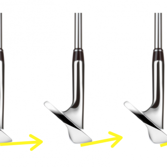 What Is Wedge Bounce and How Do You Use it? - The Golf Blog